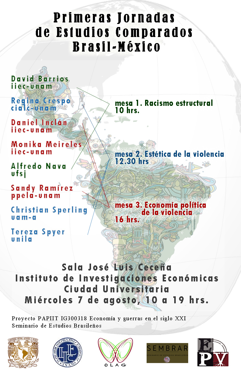 Actividades IIEc-UNAM (inv. económicas)